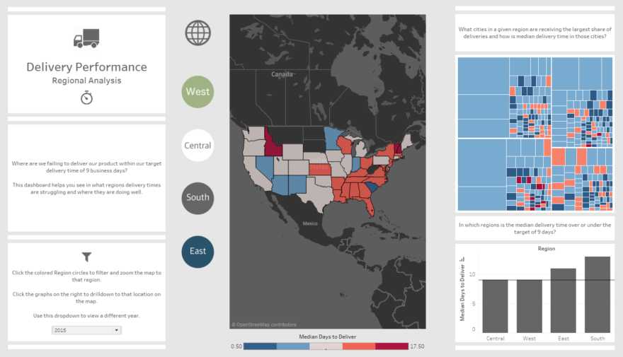 Why Visualizing Data is Important for Manufacturers | BusinessOnline